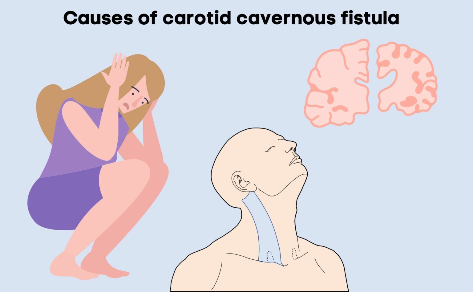 I Can See My Pulse In My Vision (Fatigue, Caffeine, Or Carotid ...